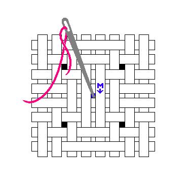 pin stitch tutorial for cross stitch