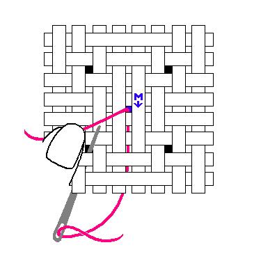 pin stitch tutorial for cross stitch