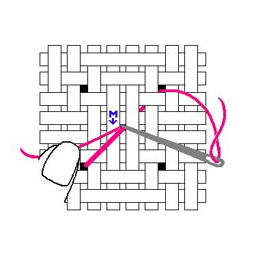 pin stitch tutorial for cross stitch