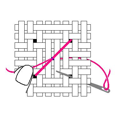 pin stitch tutorial for cross stitch