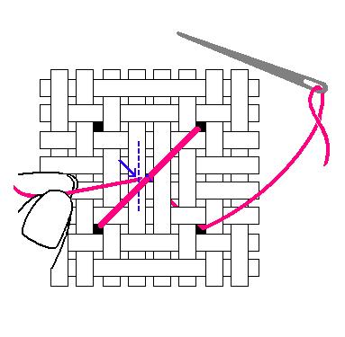 pin stitch tutorial for cross stitch