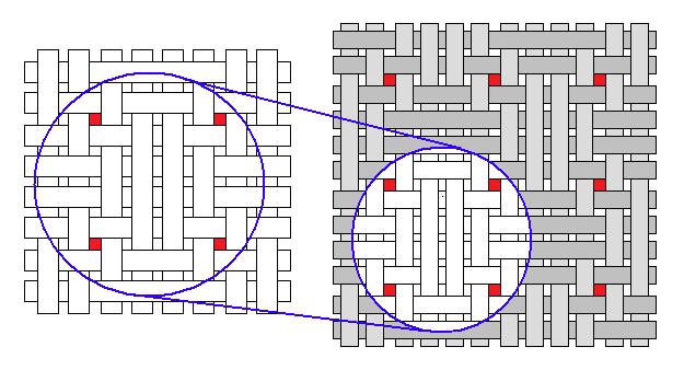 pin stitch tutorial for cross stitch